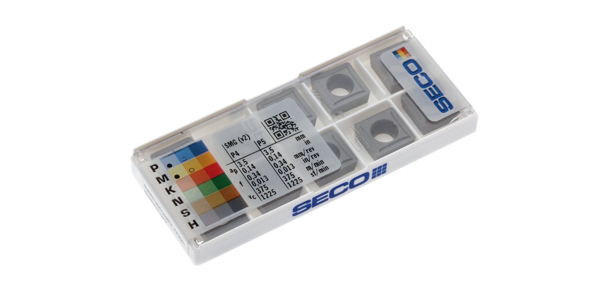 ISO Application standardization | Seco Tools