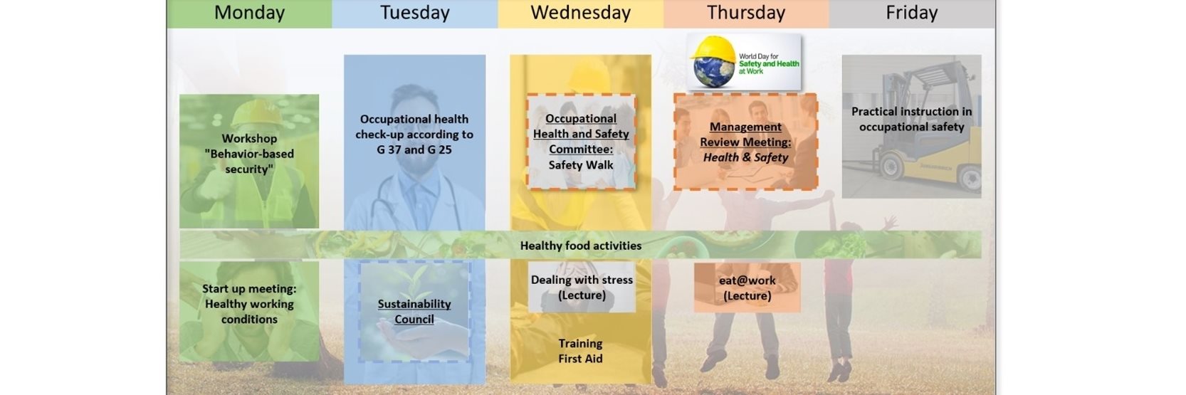 SafetyWeek_Erkrath.jpg | Seco Tools